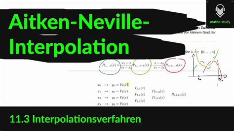 Aitken Neville Interpolation By MATHE Study YouTube