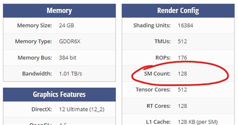 What Are The Licensing Requirements For Ansys Gpu Solvers Drd Technology