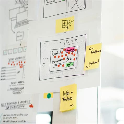 visualizing conceptual frameworks turning theoretical models into