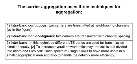 Graph 1 The Carrier Aggregation Uses Three Techniques For Aggregation Download Scientific