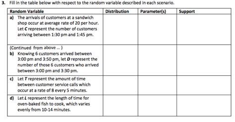 Solved Fill In The Table Below With Respect To The Random