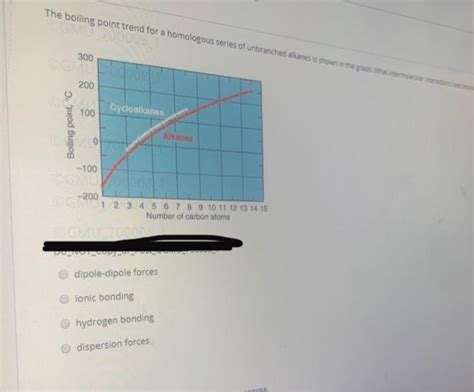 Solved The Boiling Point Trend For A Homologous Series Of
