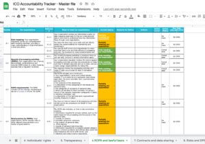 Complete GDPR Data Mapping Guide