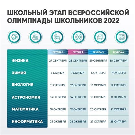Задания школьного этапа 2022 2023