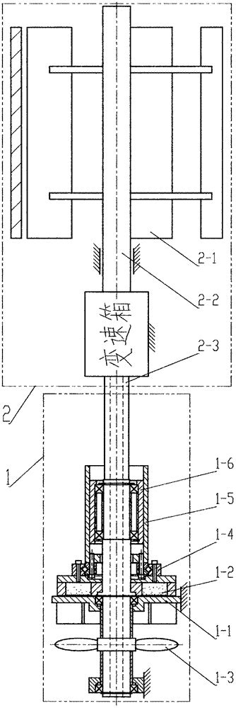 回转支承型极大负荷可调风热器的制作方法