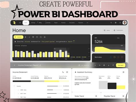 Stunning Power Bi Dashboards And Reports For Your Data Needs Upwork