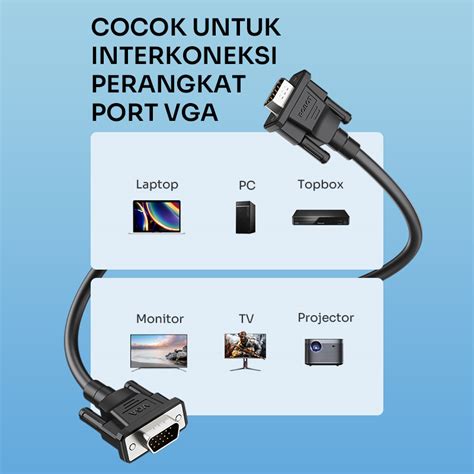 Robot HDMI VGA Cable RVC02 RHVC02 High Resolution For PC LCD Projector