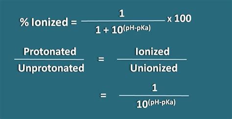 Calculation Of Percentage Ionization Of Weak Electrolytes