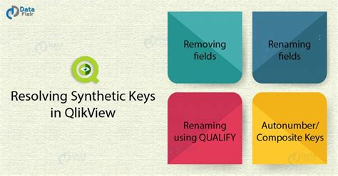Create Synthetic Keys In QlikView Simple Ways To Resolve It DataFlair