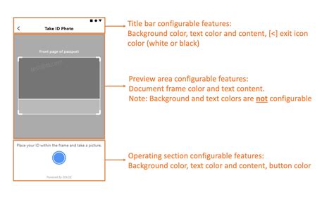 Ui Configuration File User Guide