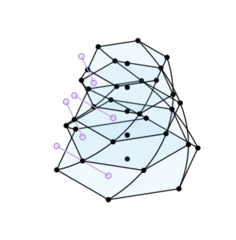 nested polygon constraint issue autodesk community