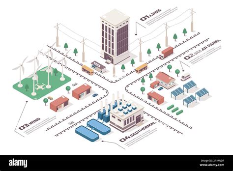 Renewable Energy Concept 3d Isometric Web Infographic Workflow Process