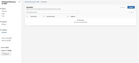 Visualizing Resources With Workload Discovery On Aws Aws Cloud