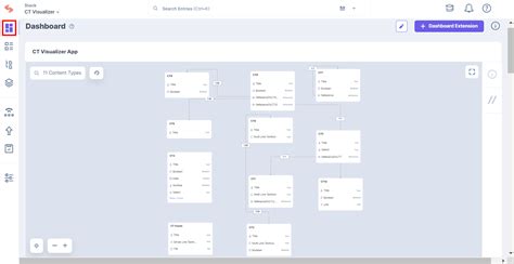 Content Type Visualizer App Installation Guide Contentstack