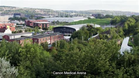 Marko Backovic On Linkedin A Pleasure To Help Develop This Program And Very Excited To