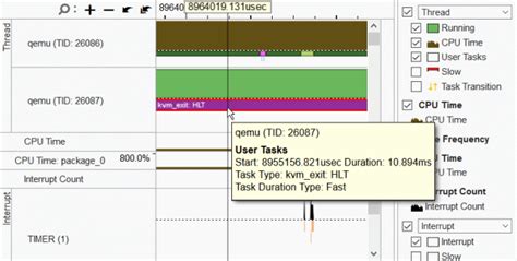 Linux And Android Kernel Analysis