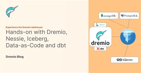 Dremio Lakehouse In Action With Iceberg Dbt Dremio