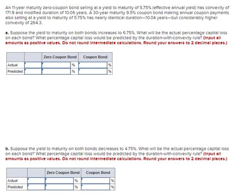 Solved An Year Maturity Zero Coupon Bond Selling At A Chegg
