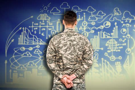 Strategic Leadership In The Army Essential Roles And Competencies