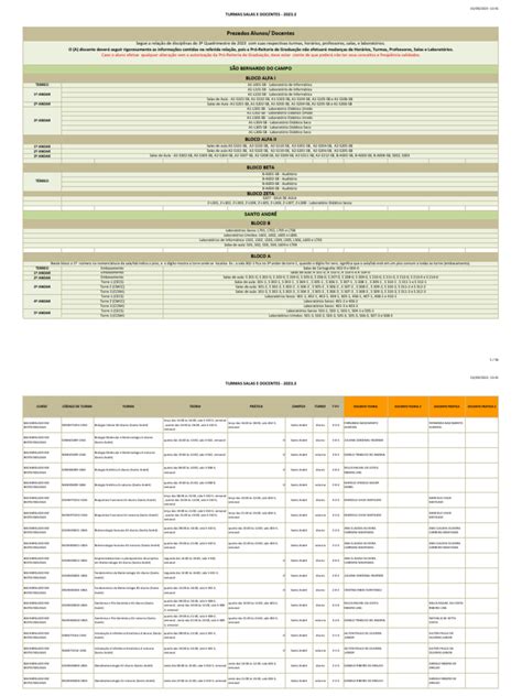 Turmas Salas Docentes Pdf Science Ciência Da Computação