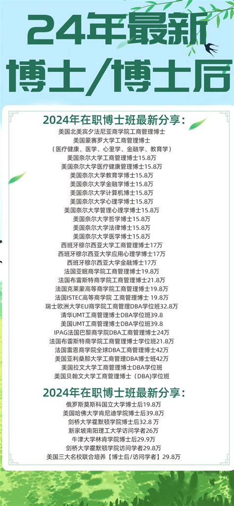 报读国外博士后的路上会遇到哪些挑战？学术影响研究