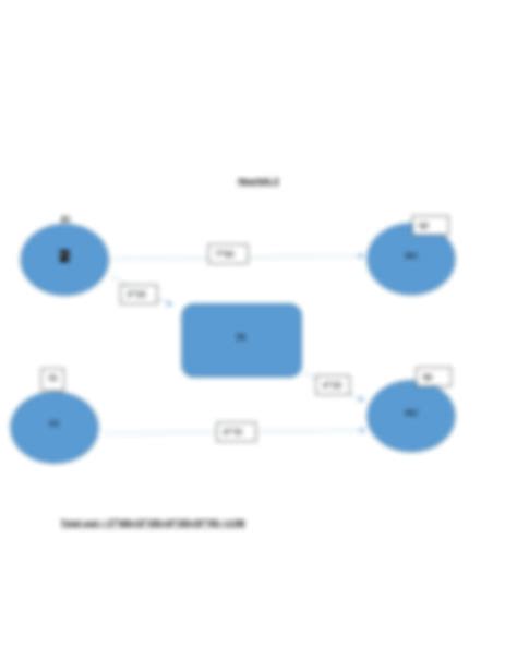 Solution Final Modeling Supply Chain Studypool