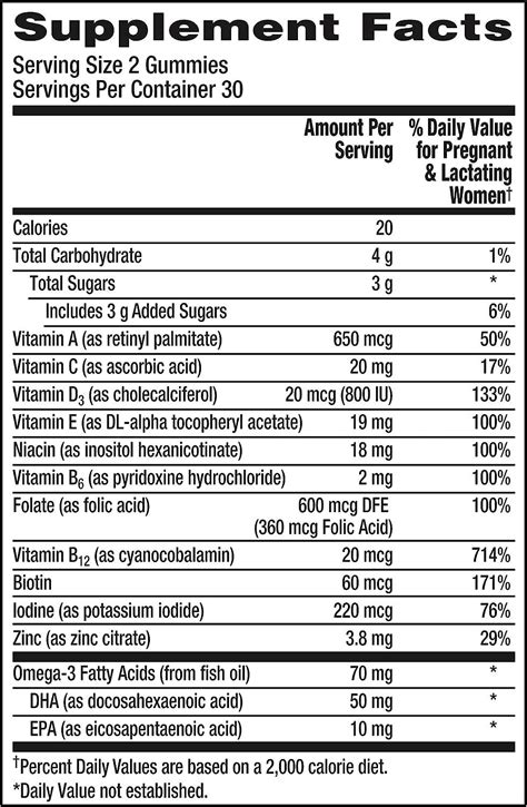 Centrum Prenatal Multivitamin Gummies With Dha And Folic Acid Mixed