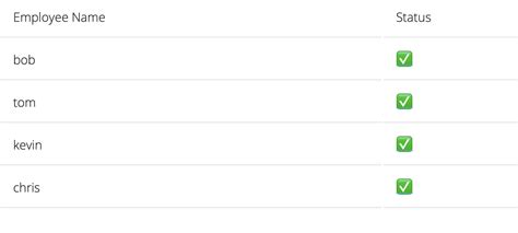 Javascript Update Table Element Without Reading Writing To A Database Stack Overflow