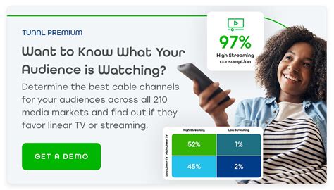Media Fragmentation How To Make The Most Of Americas Divided Attention