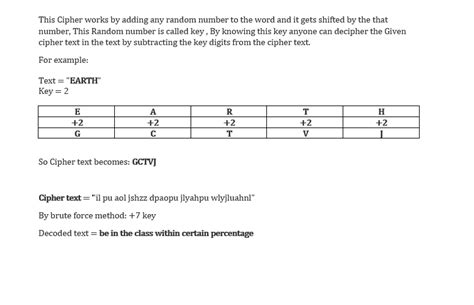 Solved Additive Cipher Technique Is Used To Produce The Following