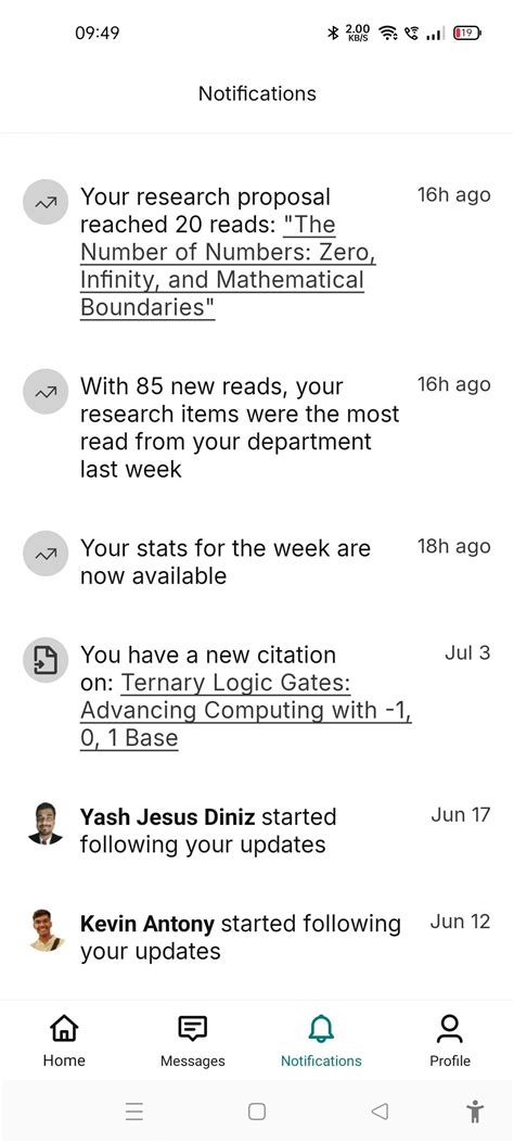 Er Pearl Bipin On Linkedin Im Honored