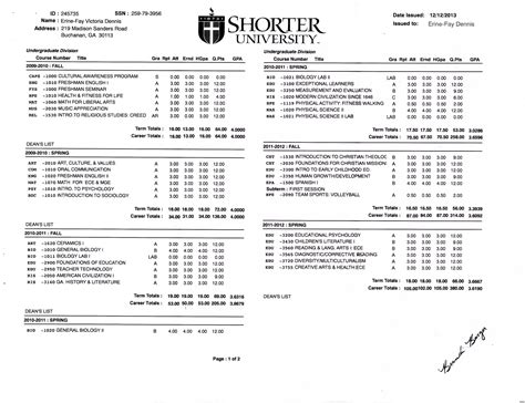 Erine Fay V Dennis Shorter University Bs Of Education Pdf