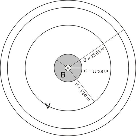 A Single Sample Plot Layout With Subplot Divisions Download Scientific Diagram