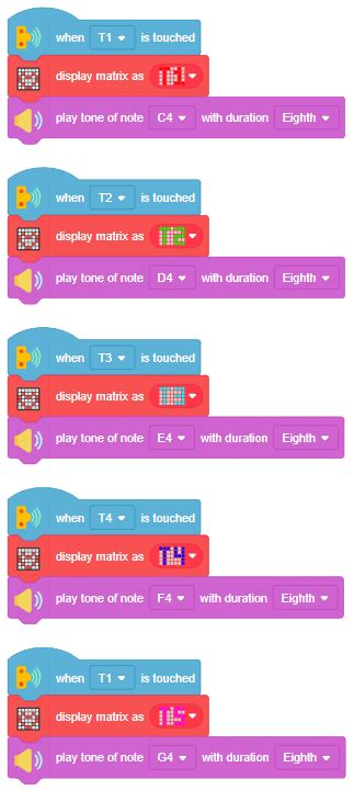 Introduction To Quarky Touch Sensors