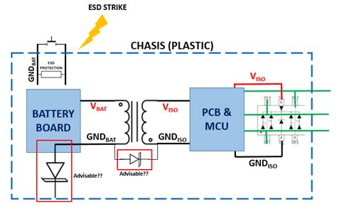 Diodes Suggestion For Esd Chassis Ground For Battery Operated Device