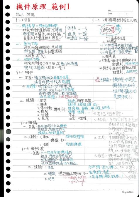 【高職統測機械群】 專一 力學、原理 、專二 製圖含基礎實習 重點整理 彩色掃描檔 台科大生的筆記 露天市集 全台最大的網路購物市集