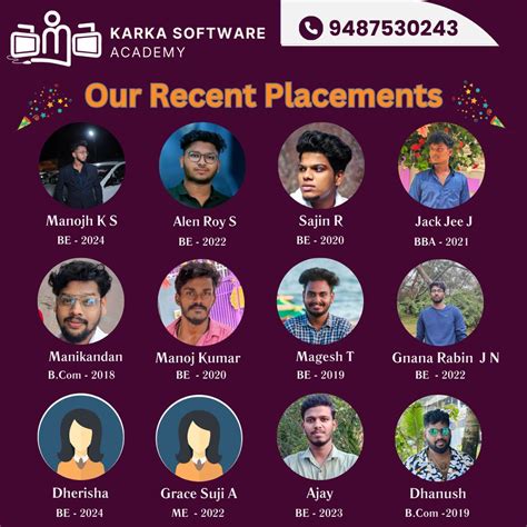 Karka Software Academy On Linkedin Karkasoftwareacademy