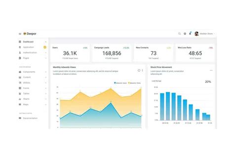 Deepor Data Analytics Admin Dashboard Template Latest Version