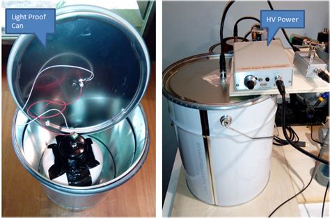 Diy Water Cherenkov Detector Physicsopenlab