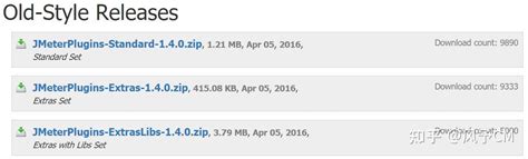 Jmeter Plugins Manager插件管理（六） 知乎