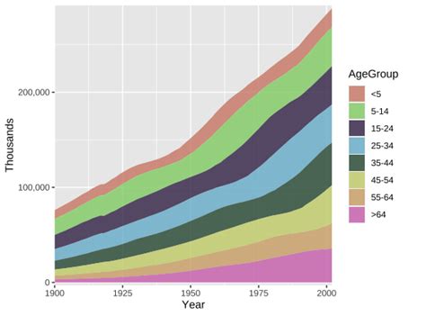 Python Round Lines In Matplotlib Stack Overflow