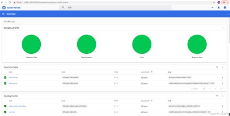 Kubernetes集群搭建 Csdn博客