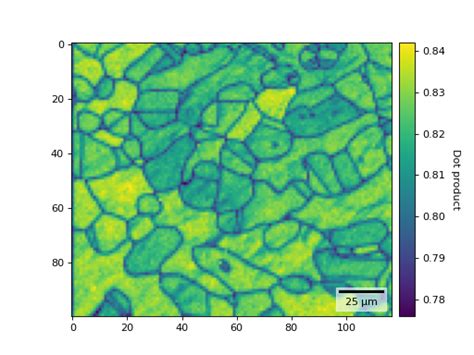 Plotmap — Orix 014dev3 Documentation