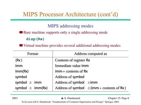 Ppt Mips Assembly Language Powerpoint Presentation Free Download
