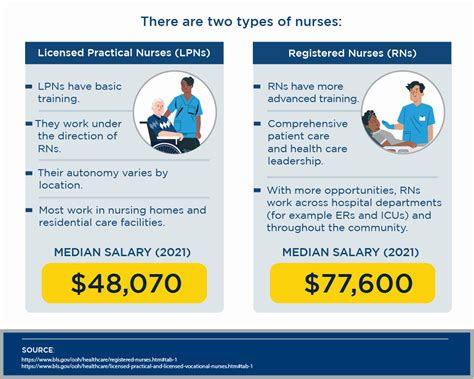 Matc Rn Program Asking List