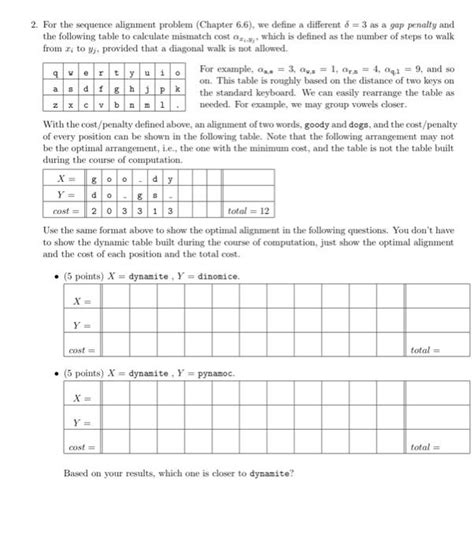 Solved Points Use The Technique Of Dynamic Programming Chegg Com