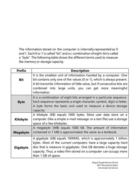 Ict Basic Concepts Pdf