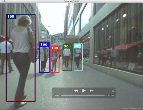 （deepsort）代码复现及理解笔记 Deepsortapppy代码理解deepsort复现 Csdn博客