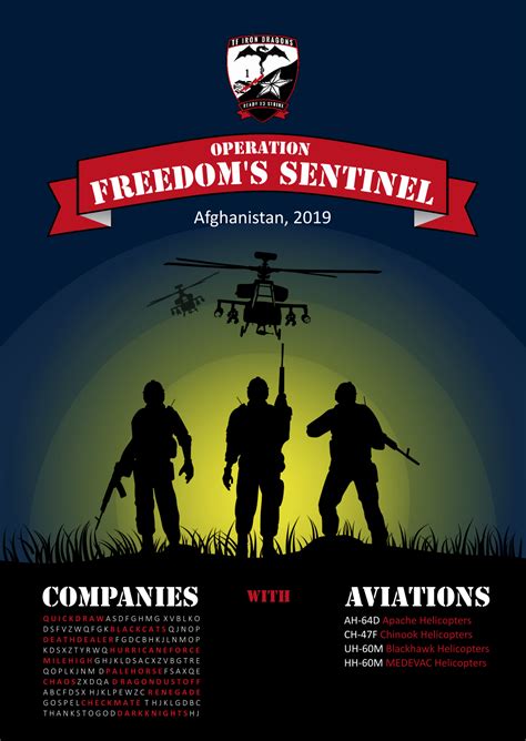 Military Design Poster