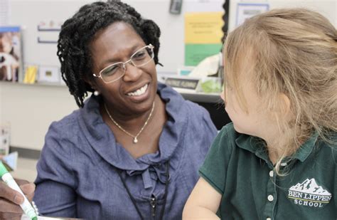 Teacher Feature Patrice Fleming Posts Landing Page